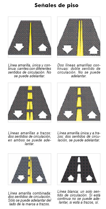 Las normas de circulación en una doble calzada que pueden salvar vidas